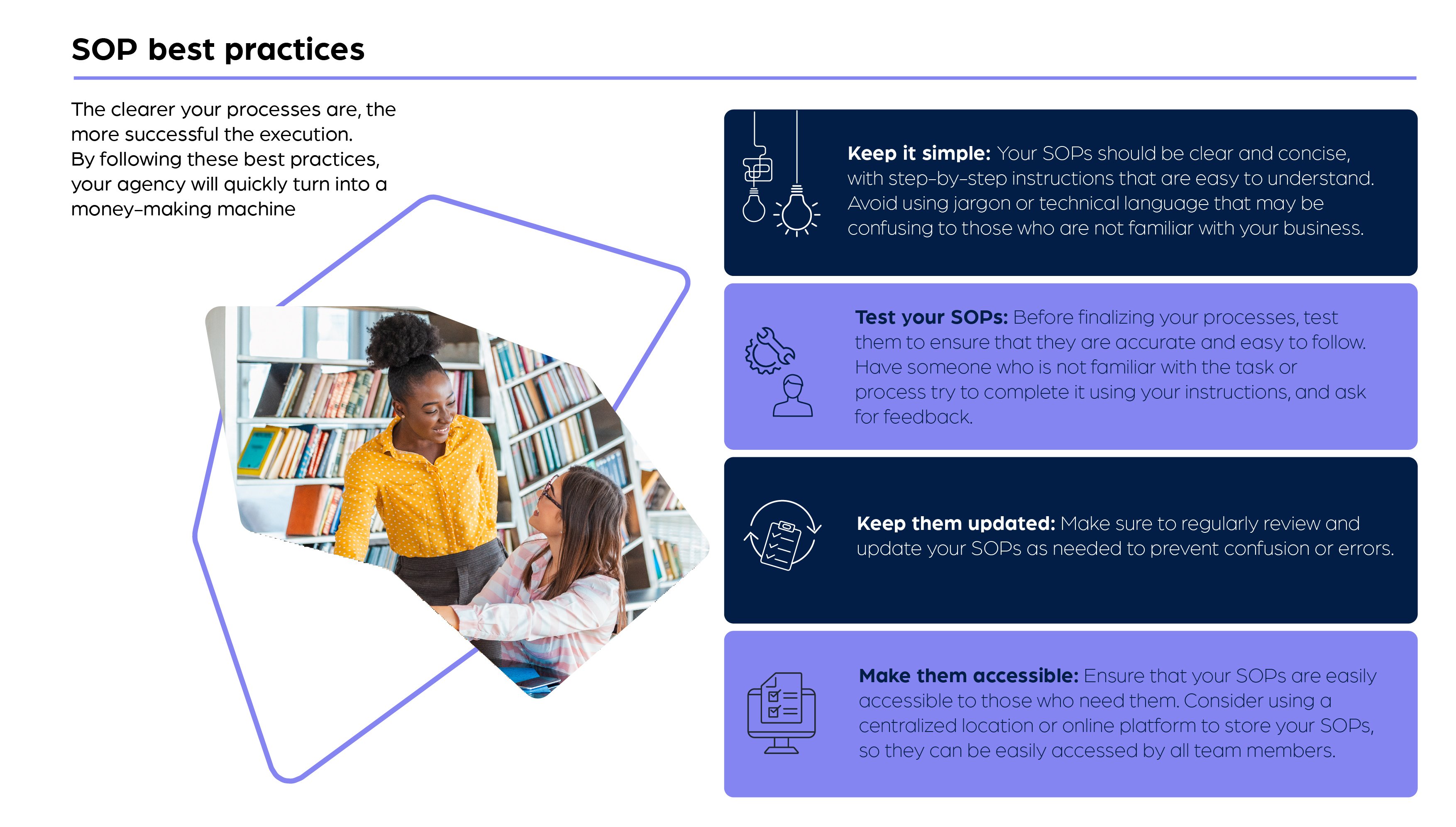 Maximize Your Agency's Efficiency - The Secret to Streamlined SOPs